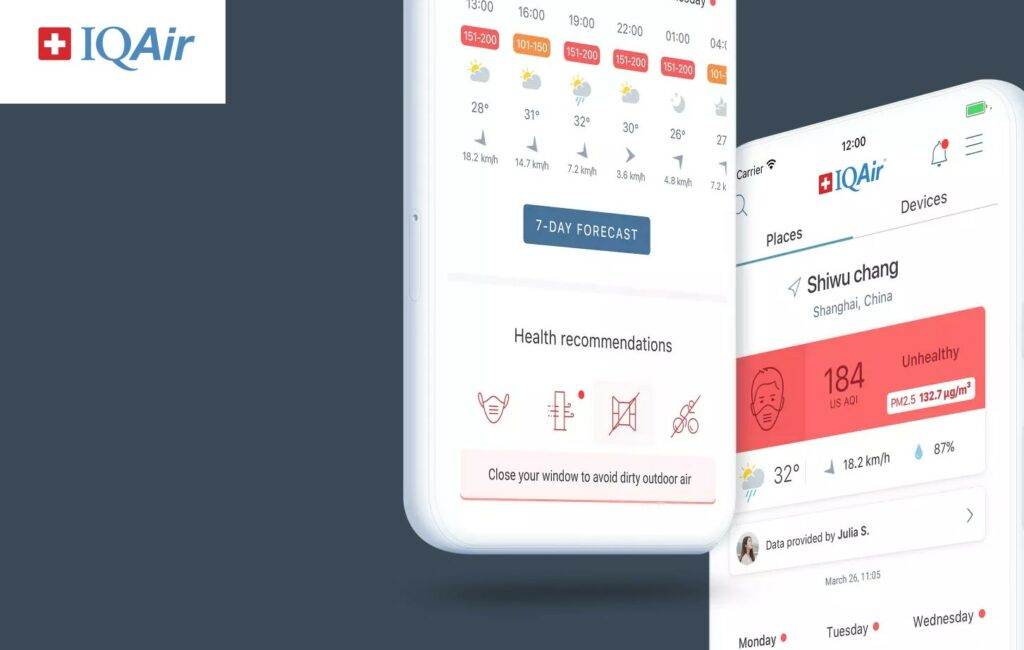 IQAir – Panacea BioMedical Institute